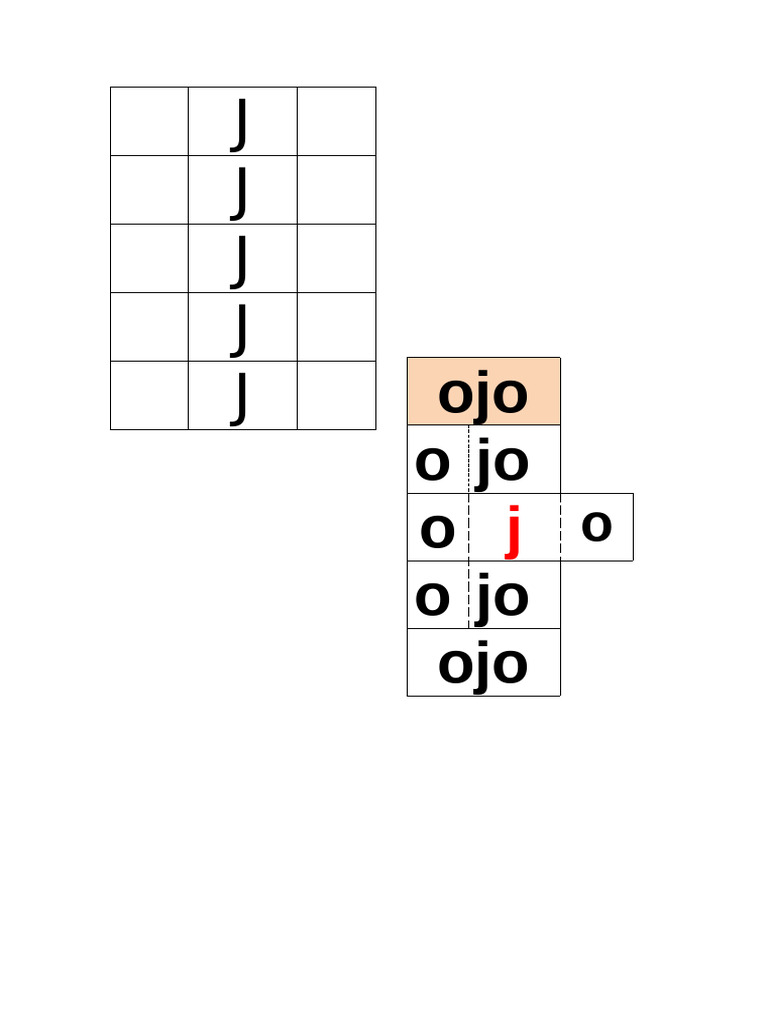 Silabas Dkirectas e Indirectas Letra j | PDF