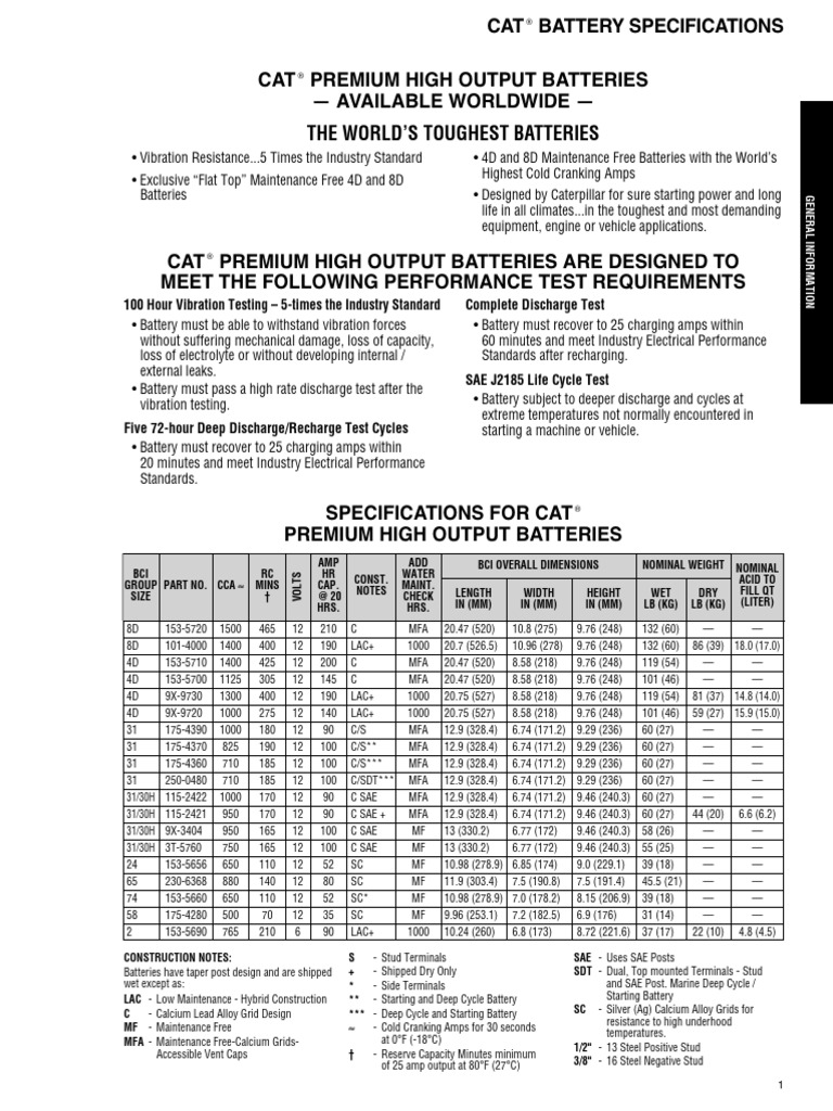 PEGP7801-06 Cat Battery Specs | PDF | Battery (Electricity) | Computers