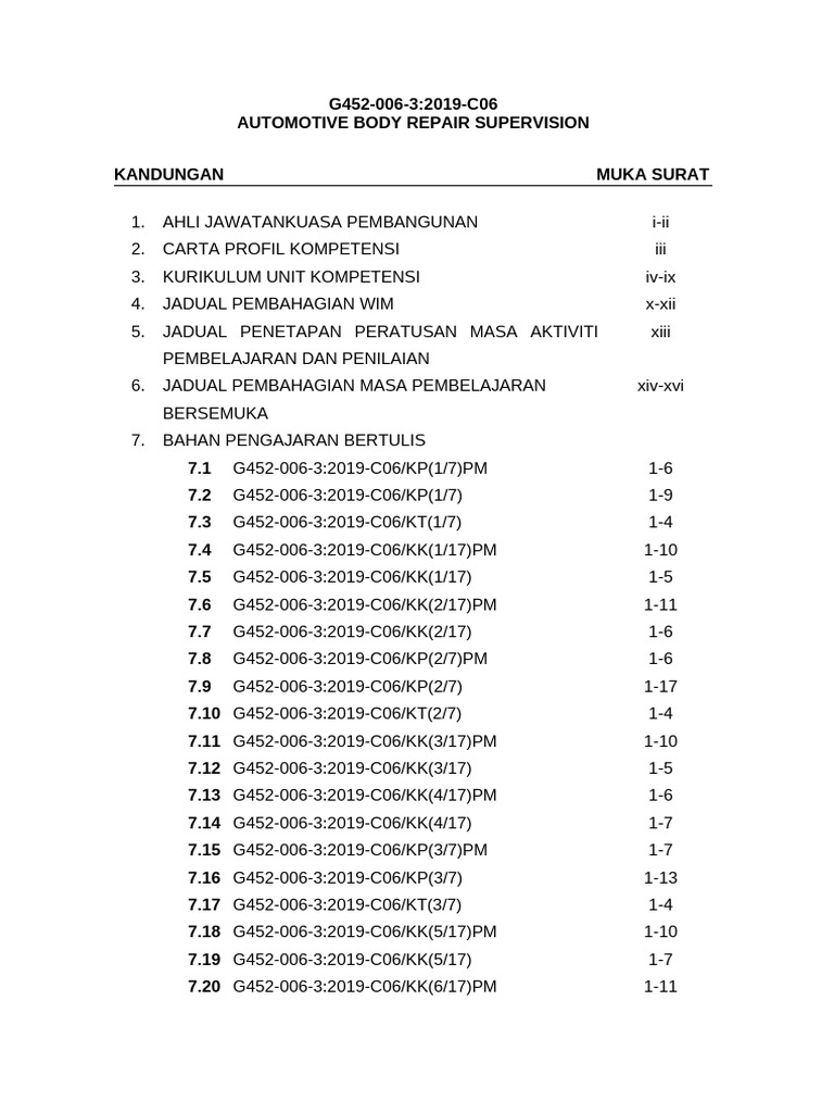Isi Kandungan Wim | PDF