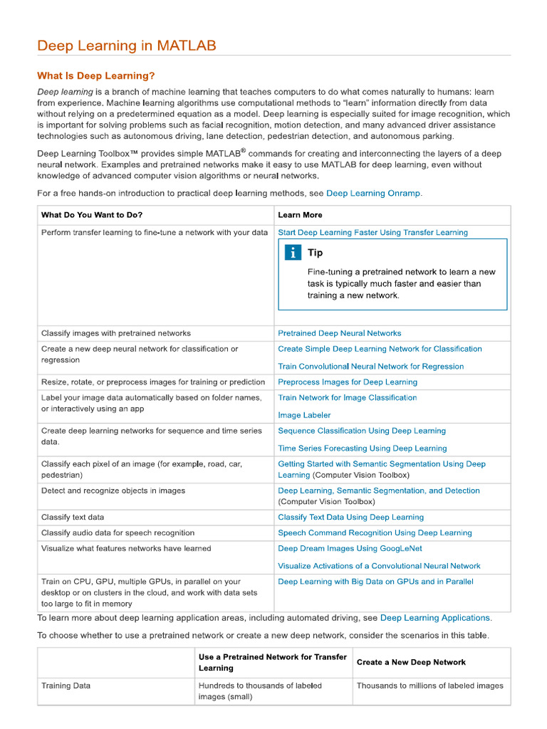 Deep Learning in MATLAB | PDF