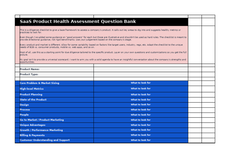 SaaS Product Health Assessment Question Bank | PDF