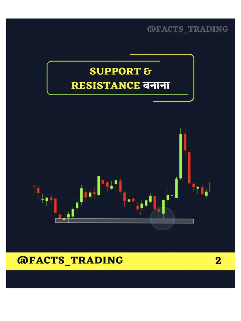 Trading Z Theory | PDF