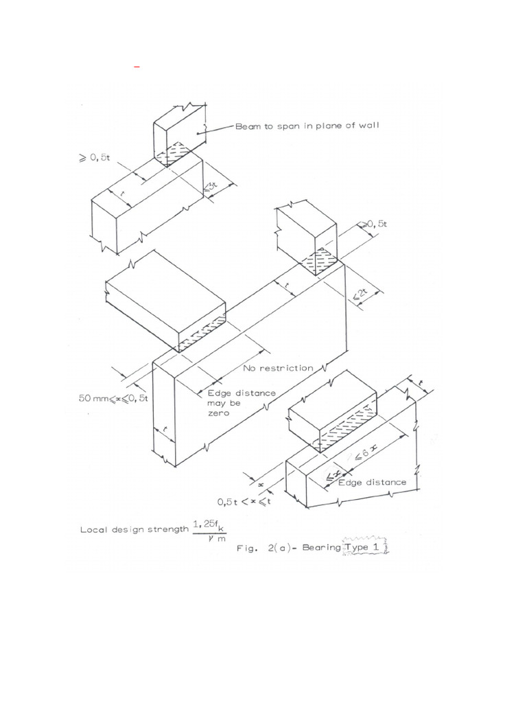 13 SANS 10164 1 Figure 2 5 A | PDF