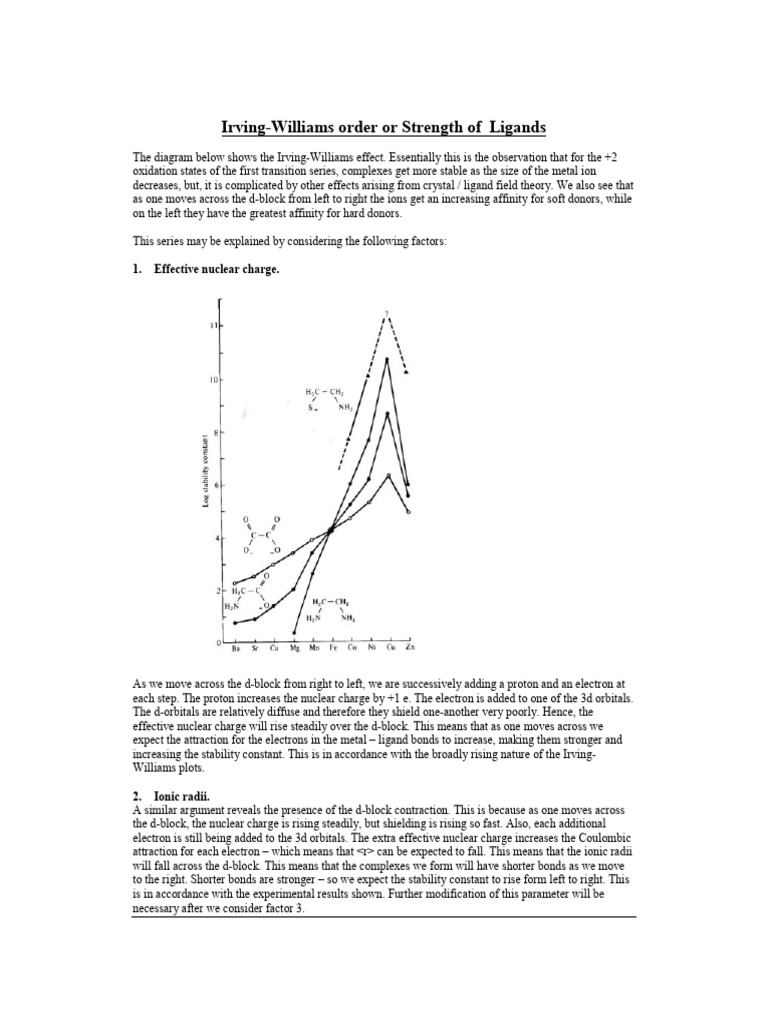 Advanced Strength of Ligands | PDF