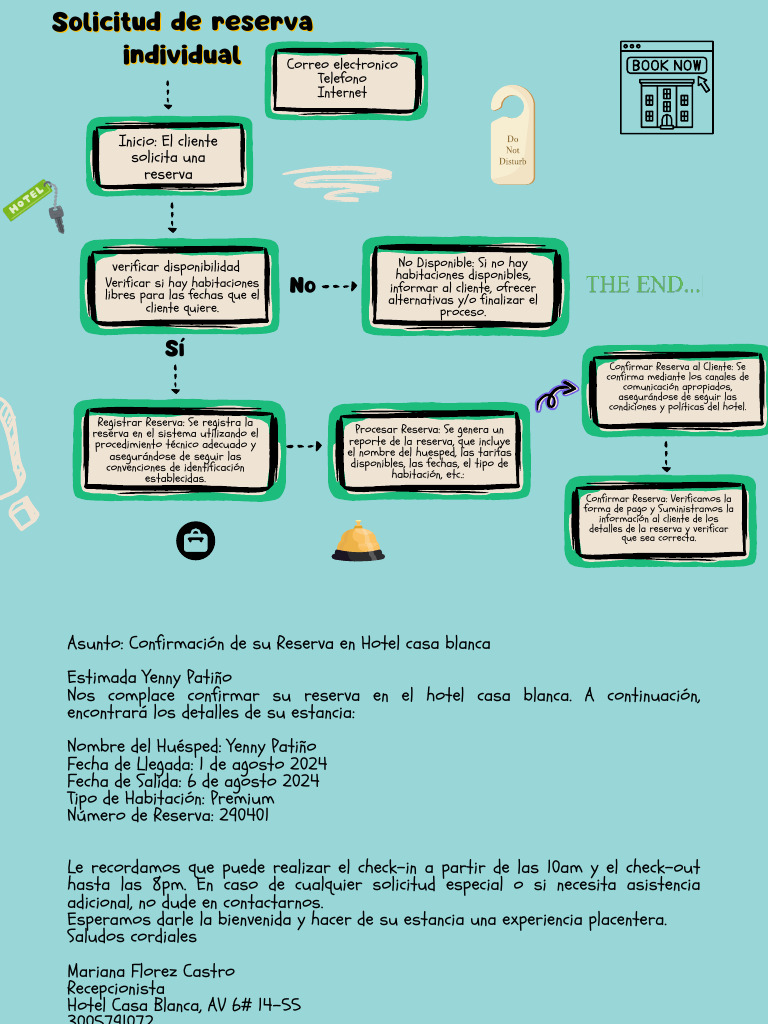 Diagrama GA2-260201067-AA1-EV02. | PDF