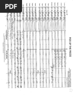 Glenn Miller in The Mood Original Big Band | PDF | Compositions | Jazz