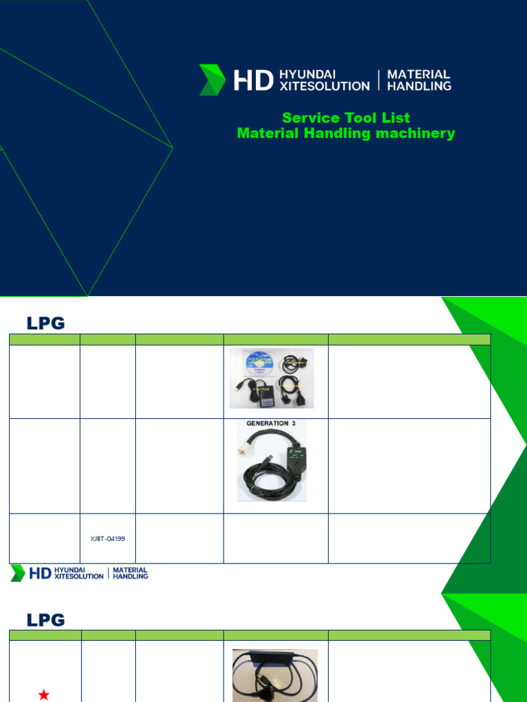 Hyundai Diagnostic Tool List 21022024 | PDF