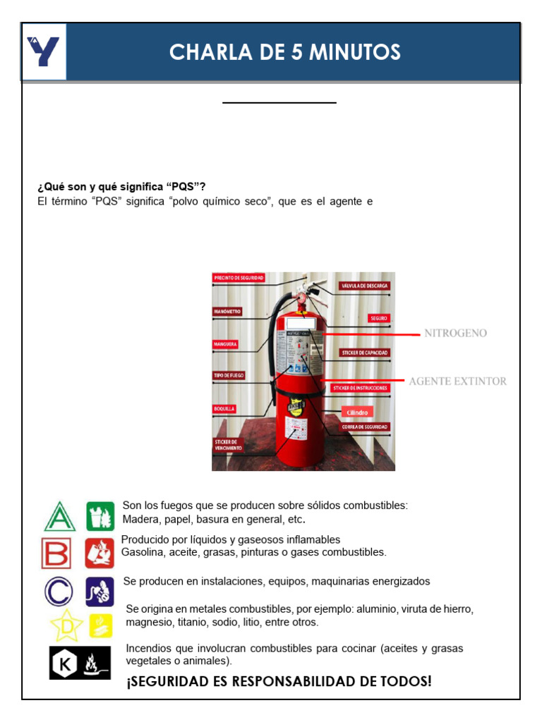 Uso de Extintor | PDF | Incendios | Materiales