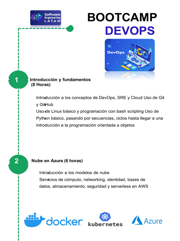 Plan de Estudios BootCamp DevOps .. | PDF