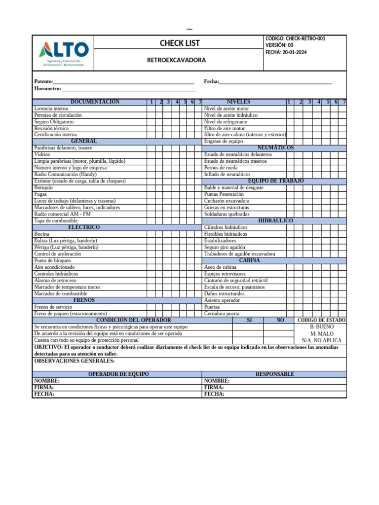 Check List Retro Excavadora | PDF