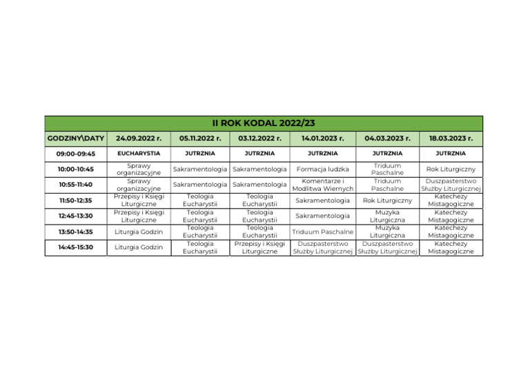 Plan zajA™A KODAL II ROK | PDF