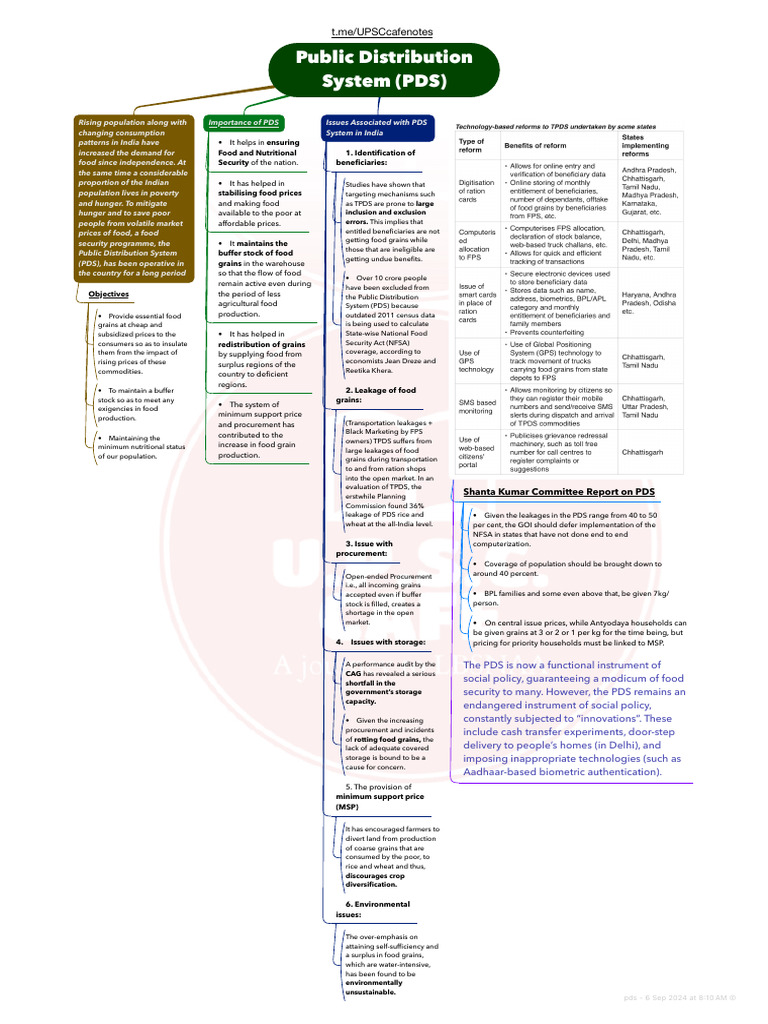 Public Distribution System (PDS) : T.Me/Upsccafenotes | PDF