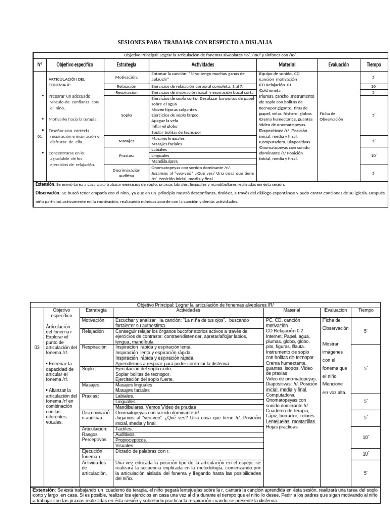 Terapia de Dislalia: Fonemas /R/ y /RR/ | PDF | Fonema