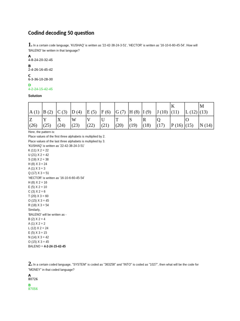 Codind Decoding 50 Question Debashrita | PDF