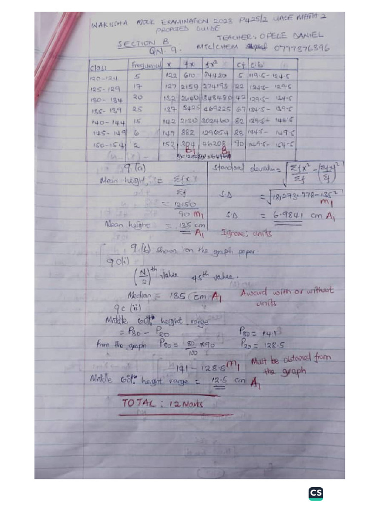 Wakissha Mock Proposed Guide UACE Math - 2-2023 | PDF