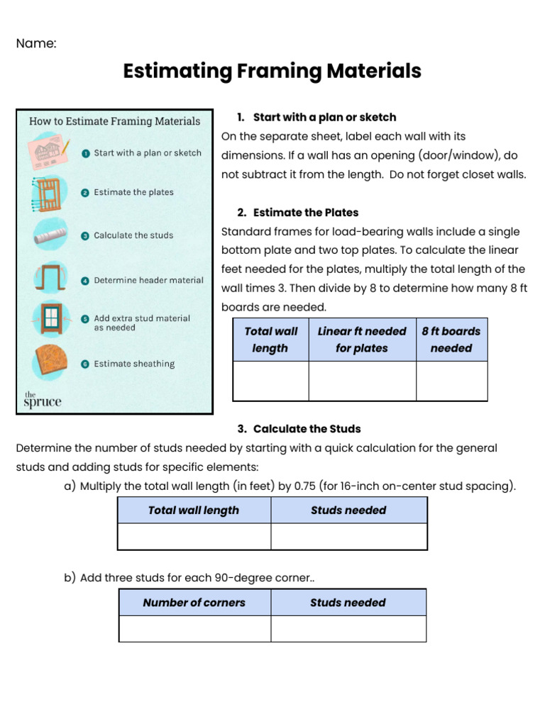 Estimating Framing Materials | PDF
