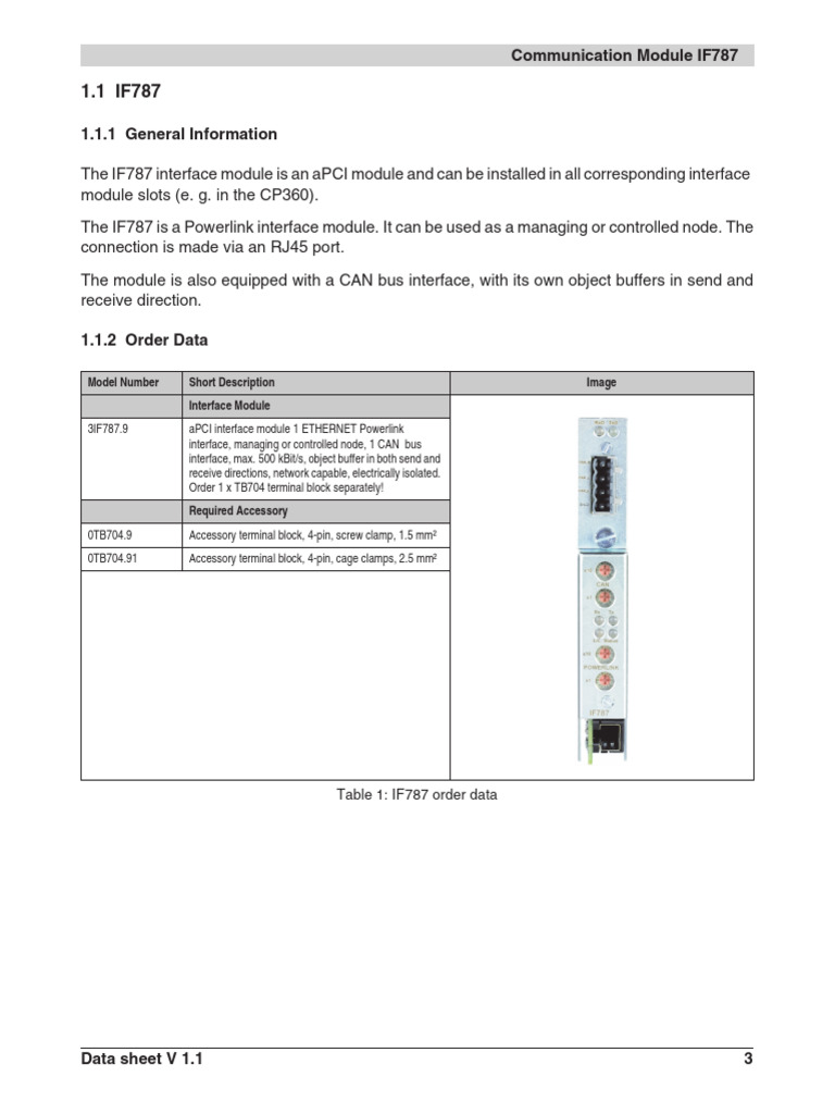 Communication Module IF787: Model Number Short Description Image ...