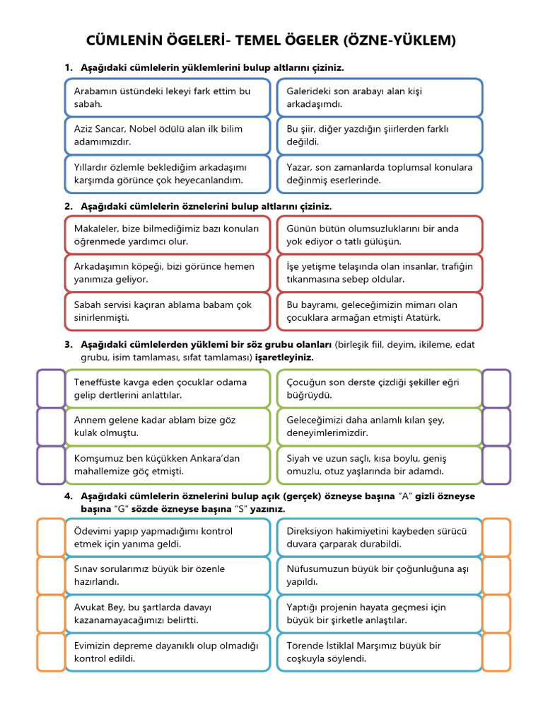 Temel Ögeler - Salih Emre ÖNAL | PDF