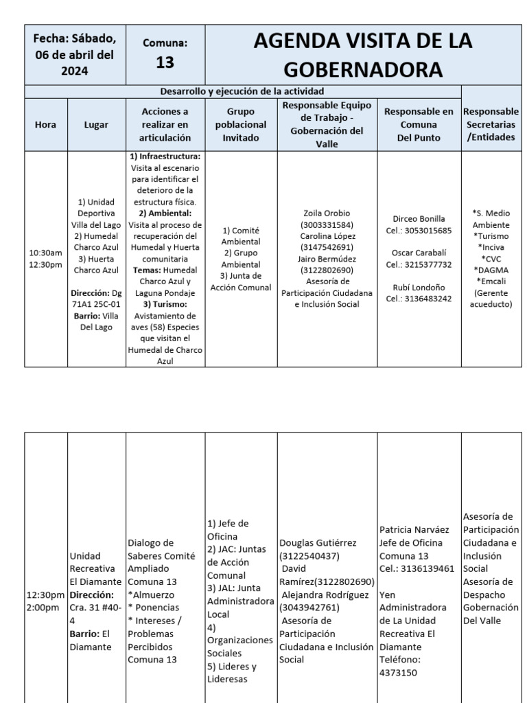 Agenda V.F Comuna 13 (06-04-2024) | PDF