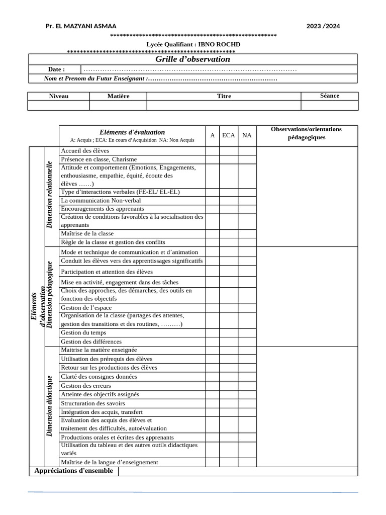 Grille D'observation Des Pratiques Enseignantes | PDF