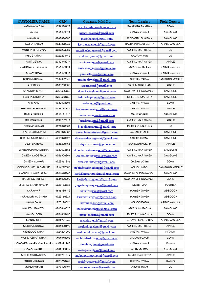 Sample Sheet PDF-1-2-3 | PDF