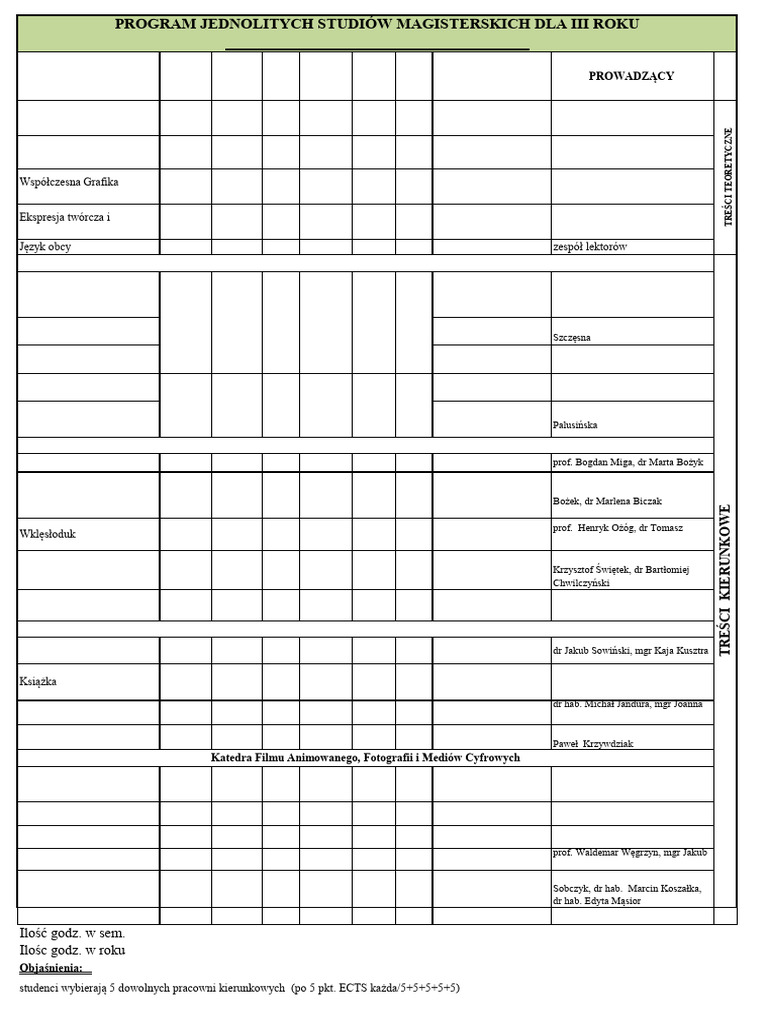 Program Studiow 2024 2025 III Rok | PDF