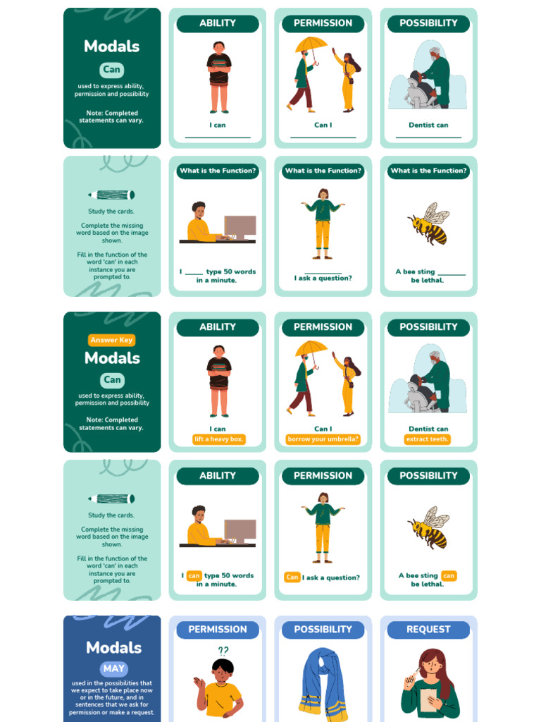 Modal Auxiliary Words Flashcard | PDF