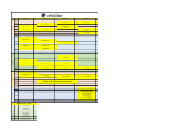2024 25 Guz Lisans Ders Programi 0 | PDF