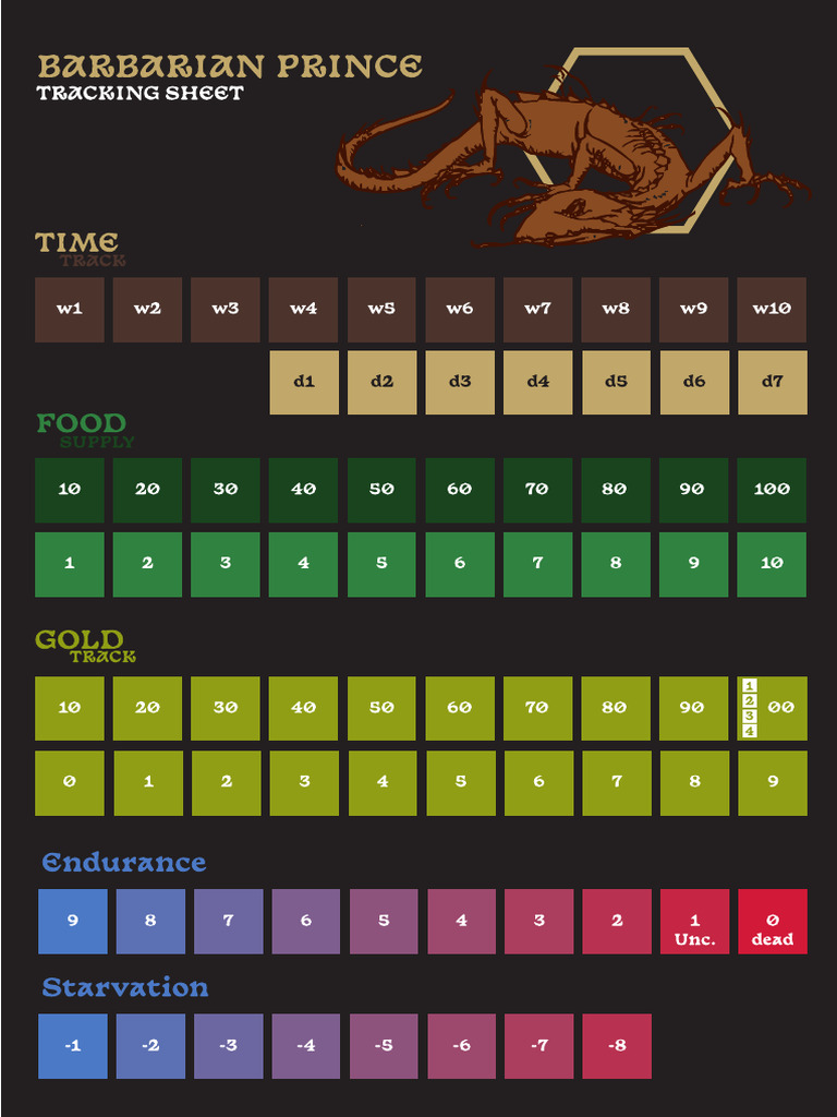 Barbarian Prince_tracking Sheet | PDF