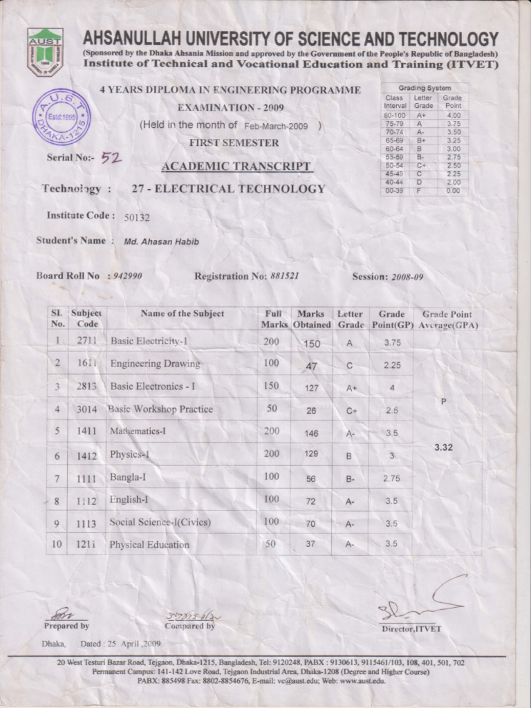 D 1st Semester Marksheet | PDF