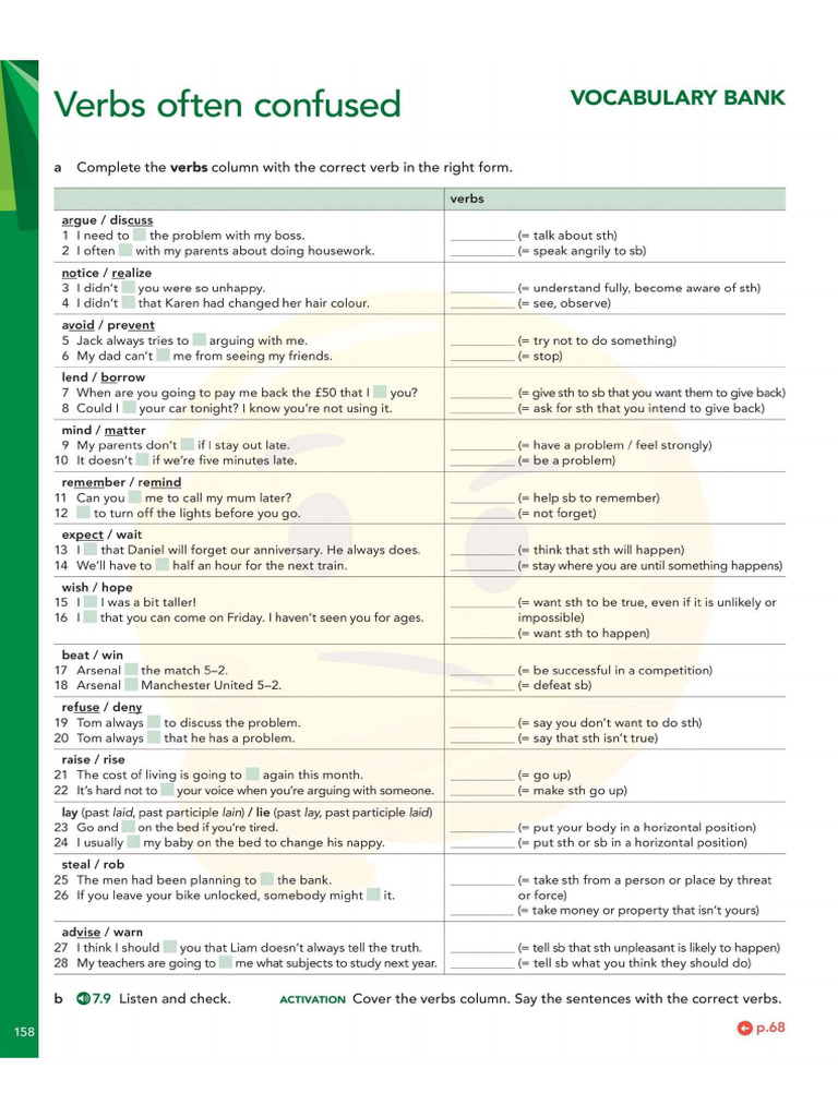 Versbs Often Confused | PDF