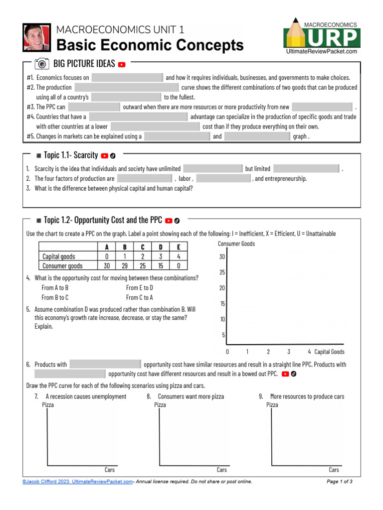 Macroeconomics URP | PDF