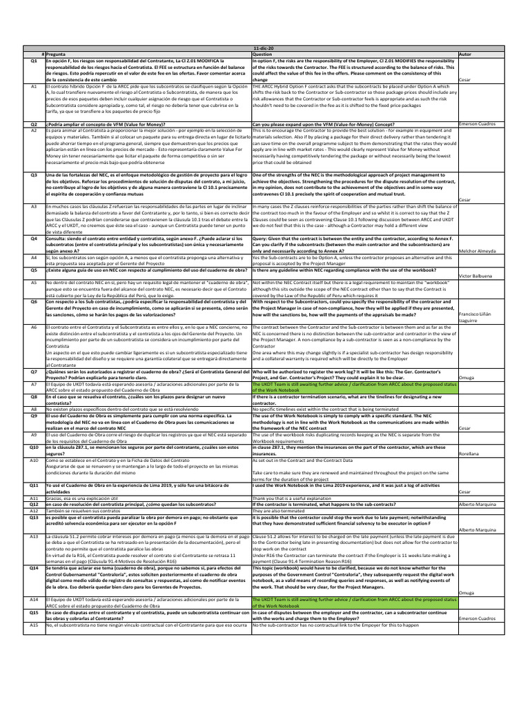 NEC Module 5 - Q&A - ESP Completo | PDF