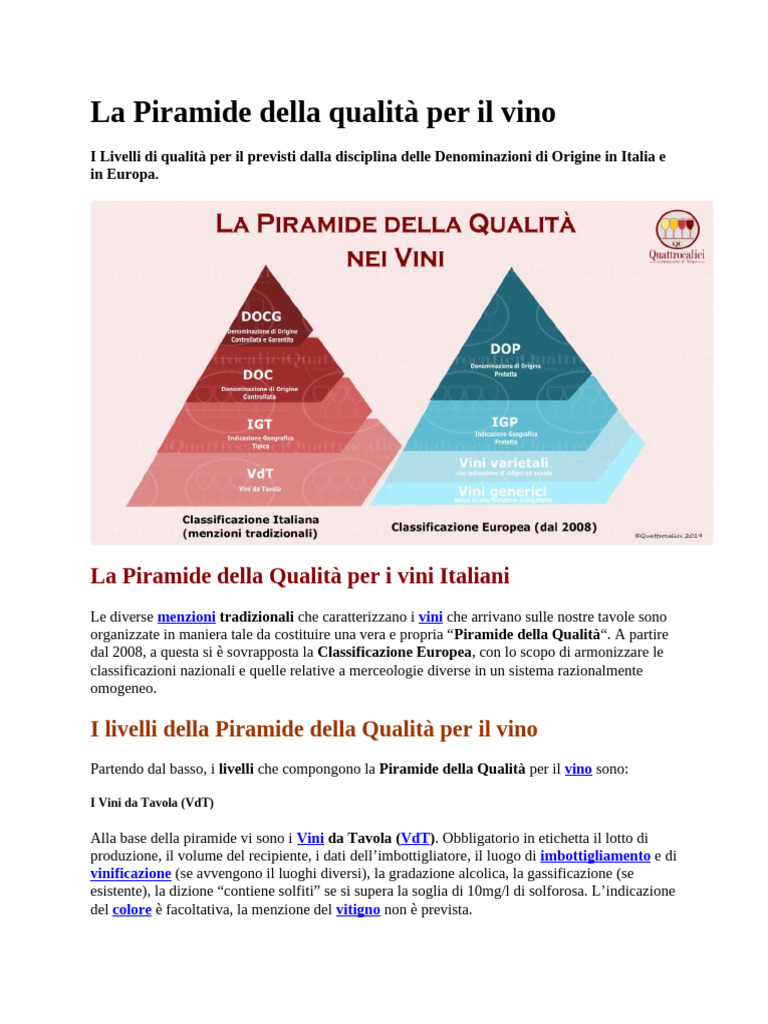 La Piramide della qualità per il vino | PDF