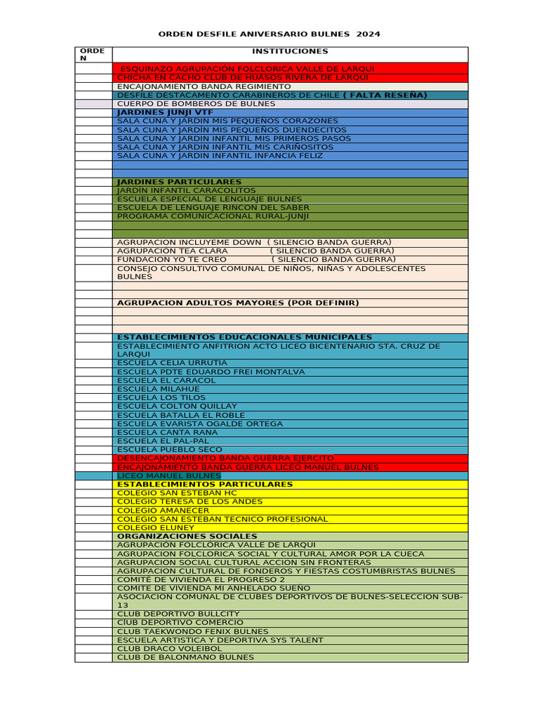 ORDEN DESFILE 2024- DIA BULNES-ULTIMO | PDF