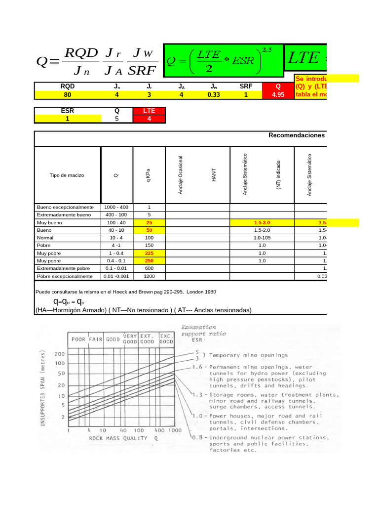 Barton Q LTE Fort | PDF