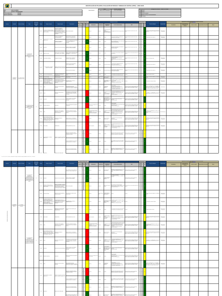 Iperc Linea Base Costos y Productividad - Sotrami | PDF