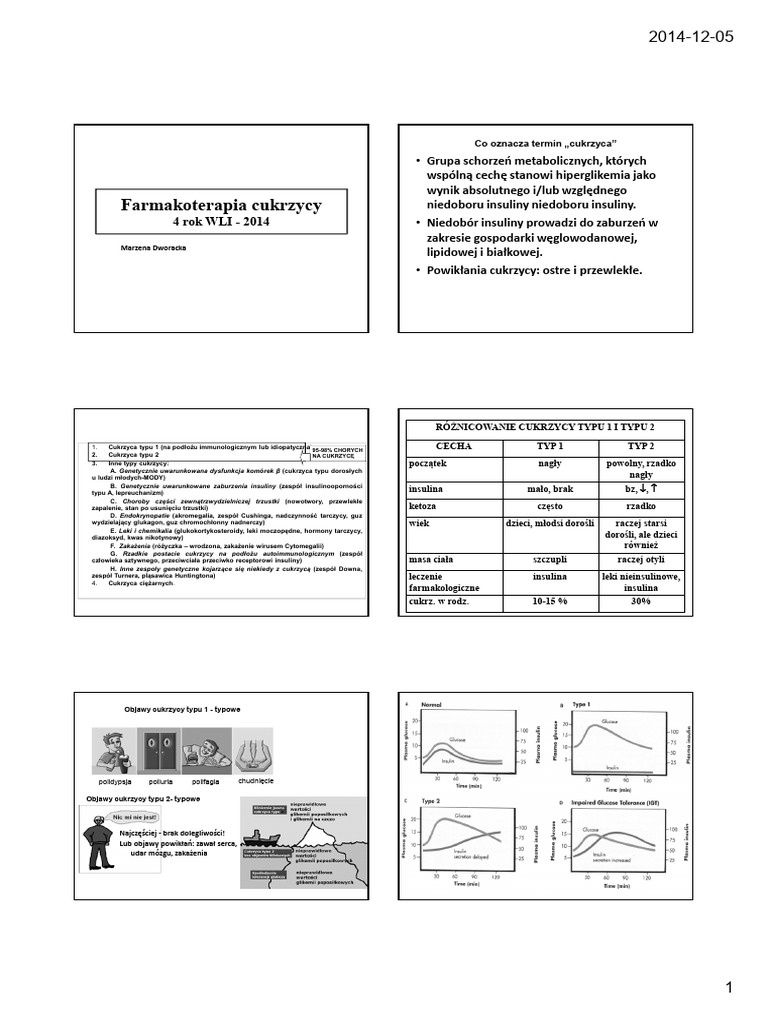 Lecz Cuk Wyk 14 | PDF