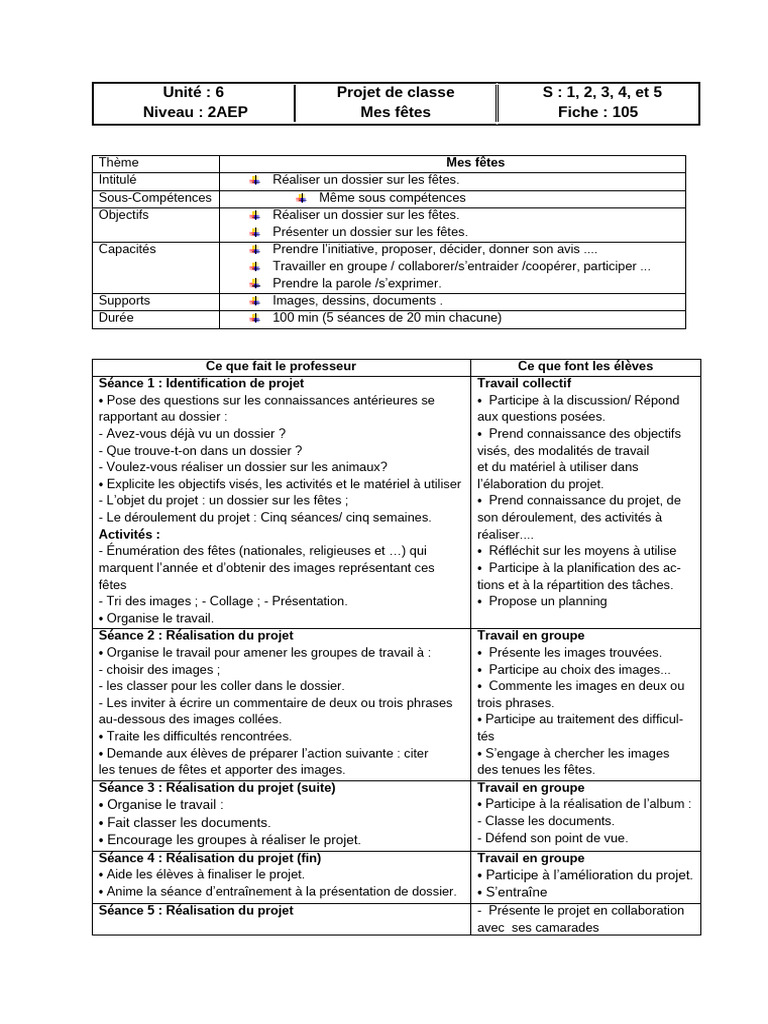 Fiches - Nouvel-Espace - 2AP - Unité 6 | PDF