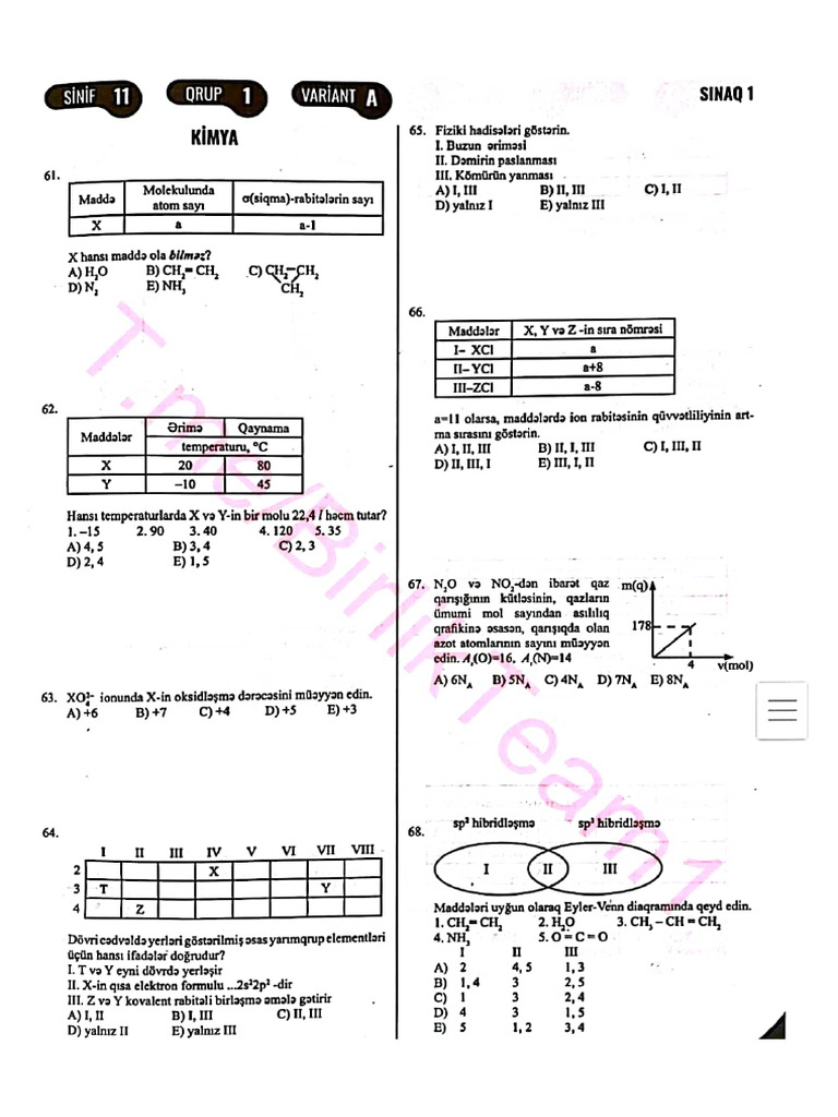 Guven 1 Qrup.sinaq 1 | PDF
