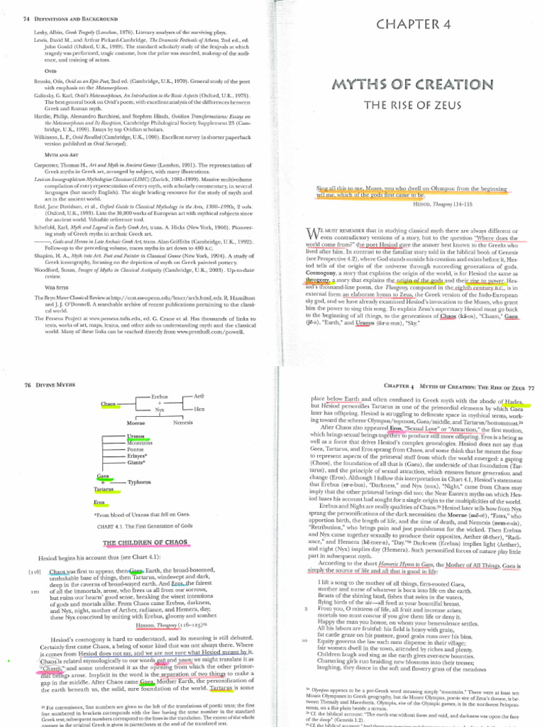 Classical Myth Chapter 4 | PDF