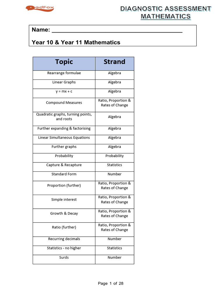 Maths Pre-Assessment Papper | PDF