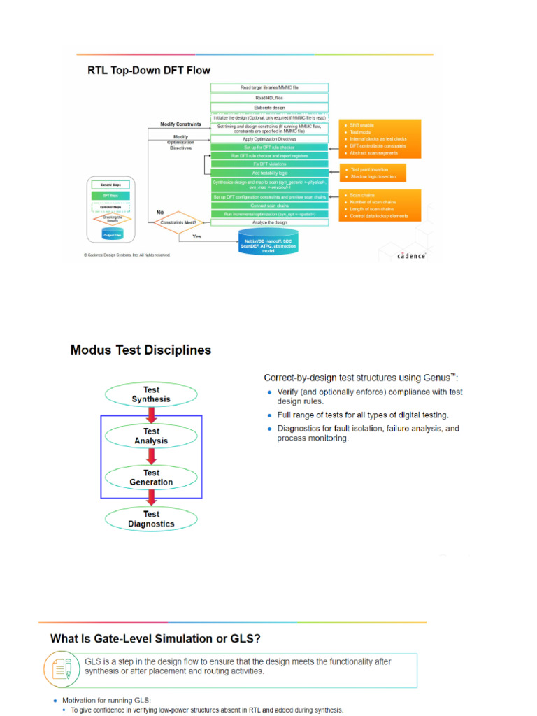 Modus Software - Cadence (Autosaved) | PDF
