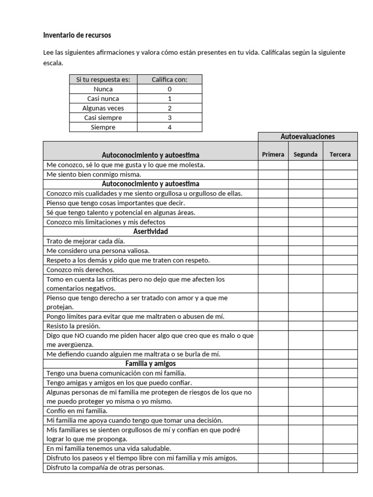 Test Autoestima | PDF