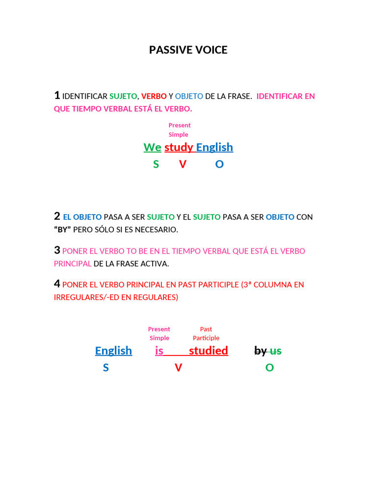 Passive Voice Ficha para Todos Los Tiempos | PDF