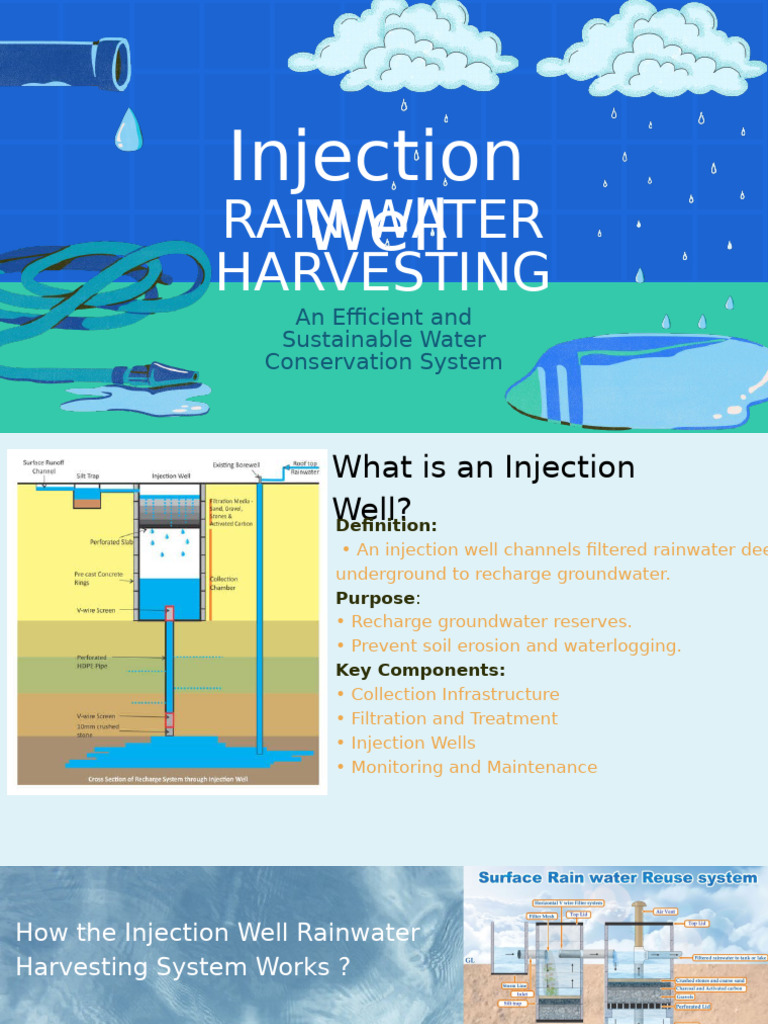 Injection Well | PDF