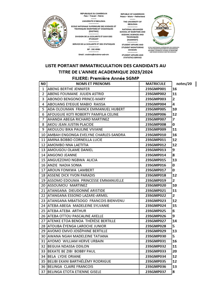 Note de CC Programmation CPP | PDF