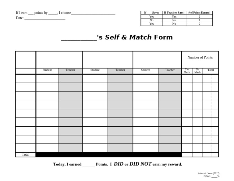 Editable Blank Self Match FormD | PDF