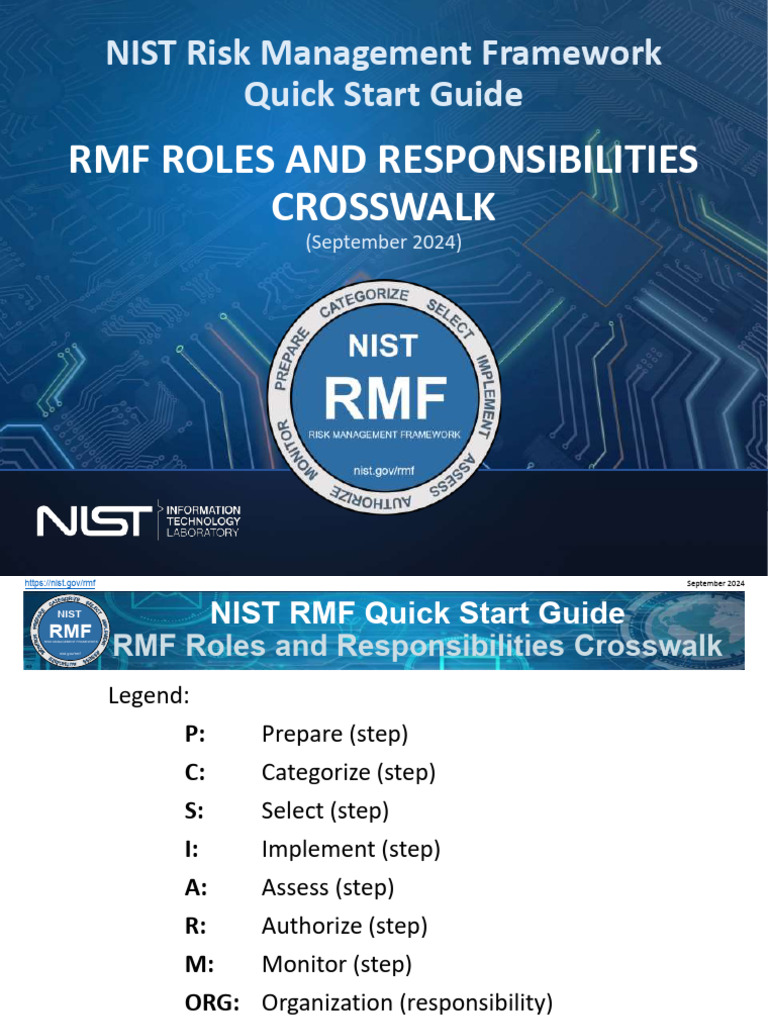 NIST RMF Roles and Responsibilities Crosswalk | PDF
