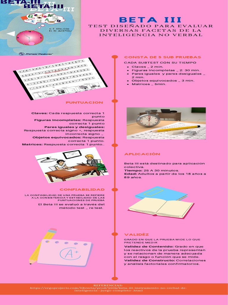 Infografia BETA III | PDF